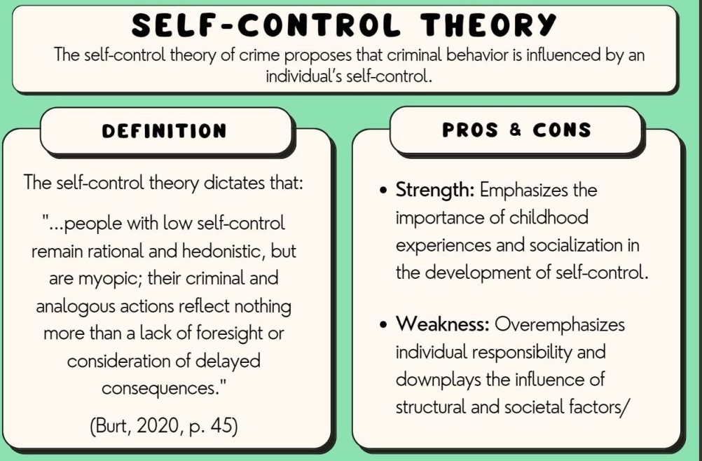 Criminology: Self-Control Theory – e-Roll Call Magazine