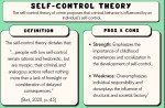 Criminology: Self-Control Theory – e-Roll Call Magazine